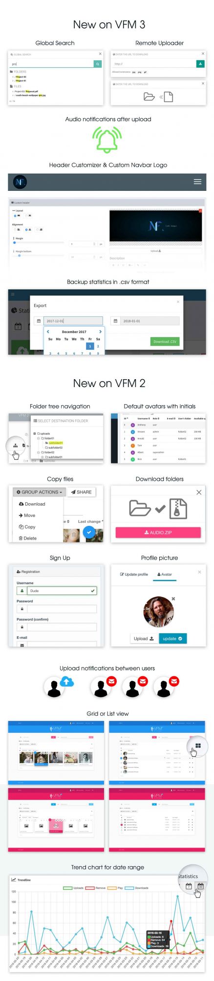 Veno File Manager v3.5.4 - PHP在线存储&分享源码 - 憶の年